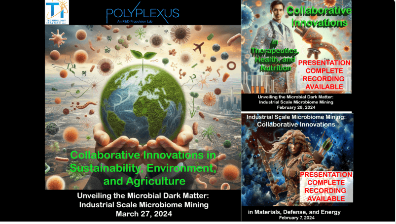 Industrial Scale Microbiome Mining, Collaborative Innovations – Biosortia